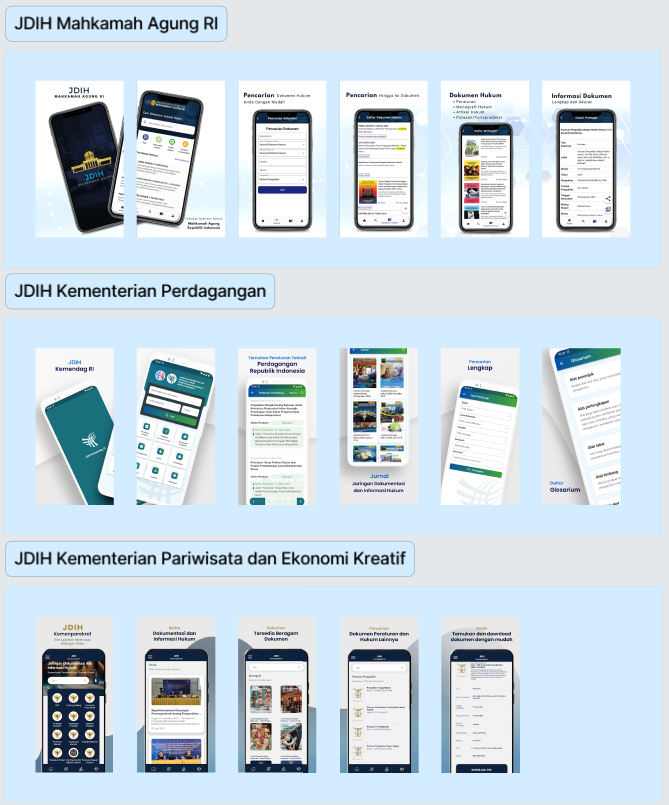 Ai Rida Marliana - Personal Portfolio