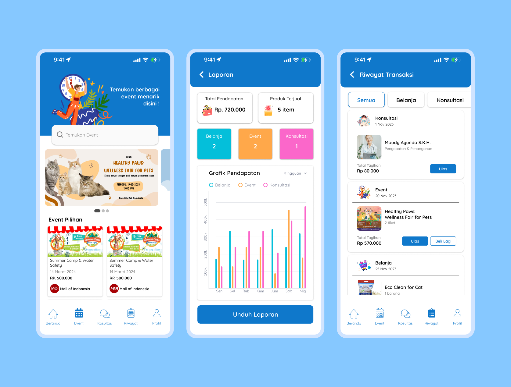 Ai Rida Marliana - Personal Portfolio